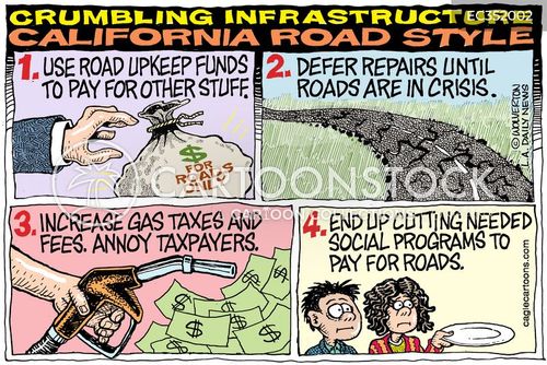 Crumbling Infrastructure Cartoons and Comics - funny pictures from ...