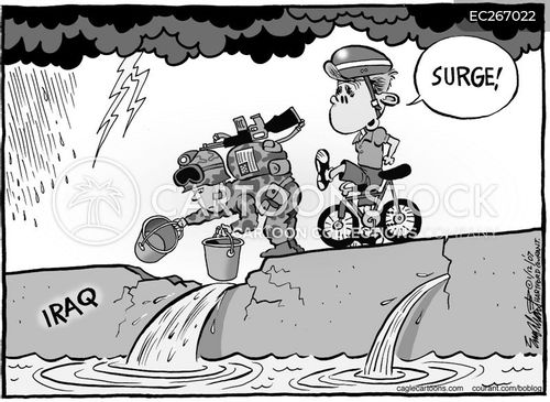 Military Surge Cartoons and Comics - funny pictures from CartoonStock