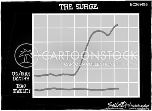 War Casualties Cartoons and Comics - funny pictures from CartoonStock