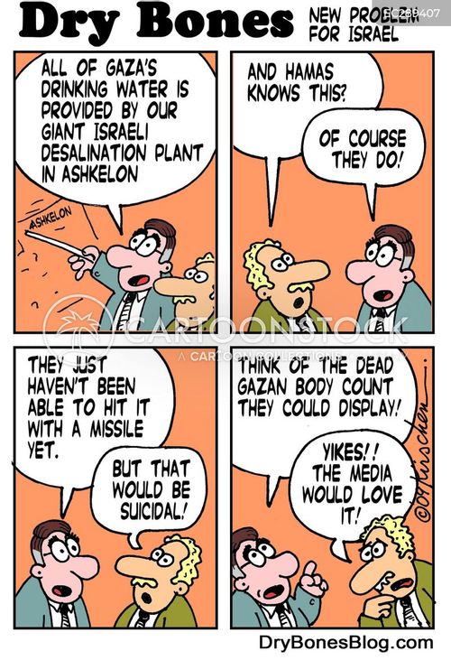 Water Purification Cartoons and Comics - funny pictures from CartoonStock