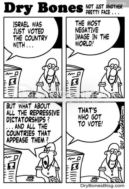 Israeli Population Cartoons and Comics - funny pictures from CartoonStock