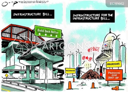 Centrist View Cartoons and Comics - funny pictures from CartoonStock