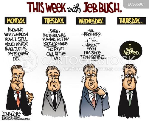 Bush Ii Cartoons and Comics - funny pictures from CartoonStock