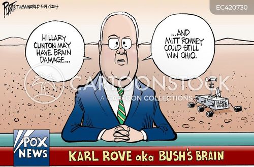 Bush Brain Cartoons and Comics - funny pictures from CartoonStock