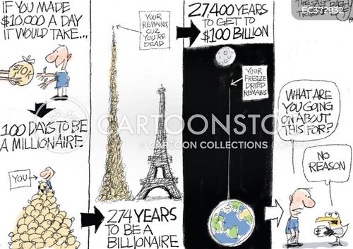 Tithing Cartoons and Comics - funny pictures from CartoonStock