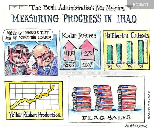 Metric Measure Cartoons and Comics - funny pictures from CartoonStock