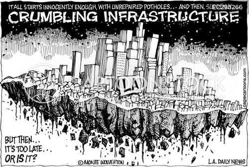 Crumbling Infrastructure Cartoons and Comics - funny pictures from ...