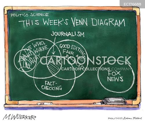 Journalism Principles Cartoons and Comics - funny pictures from ...