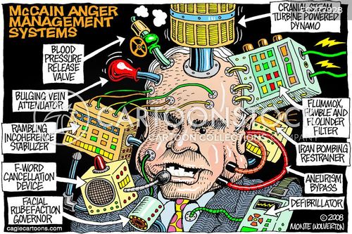 Anger Management Therapy Cartoons and Comics - funny pictures from ...