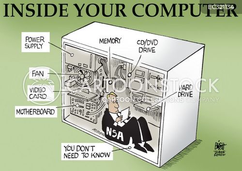 Privacy Awareness Cartoons and Comics - funny pictures from CartoonStock