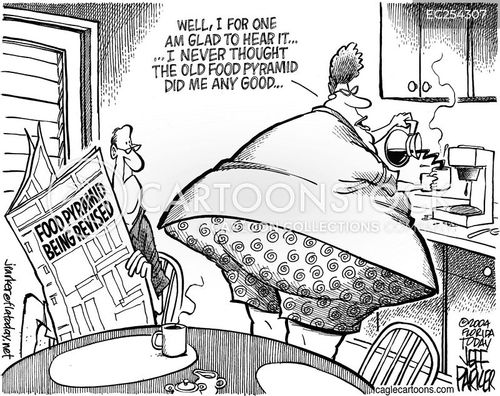 Micronutrients Cartoons and Comics - funny pictures from CartoonStock