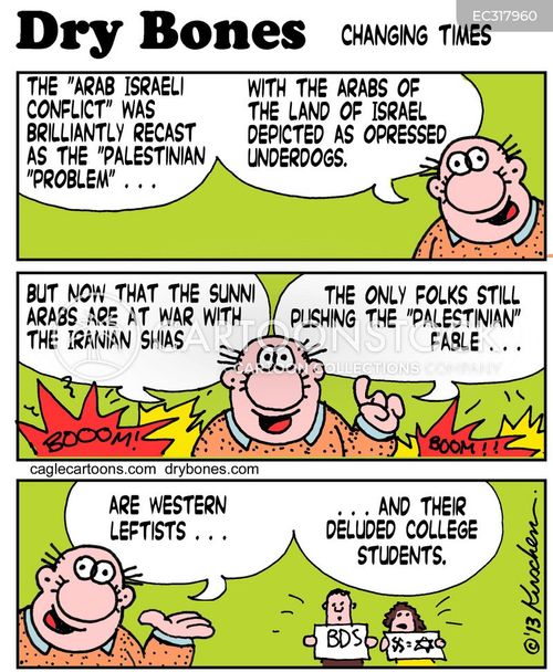 Sunni Arabs Cartoons and Comics - funny pictures from CartoonStock