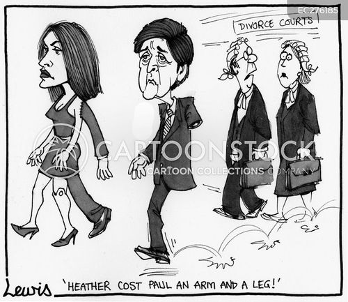 Marriage Dissolution Cartoons and Comics - funny pictures from CartoonStock