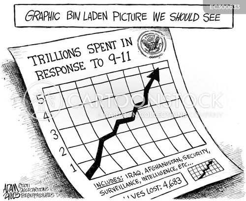 Picture Of Bush Cartoons and Comics - funny pictures from CartoonStock