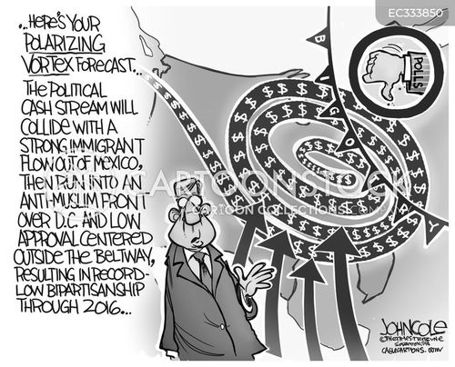 Political Whirlwind Cartoons and Comics - funny pictures from CartoonStock