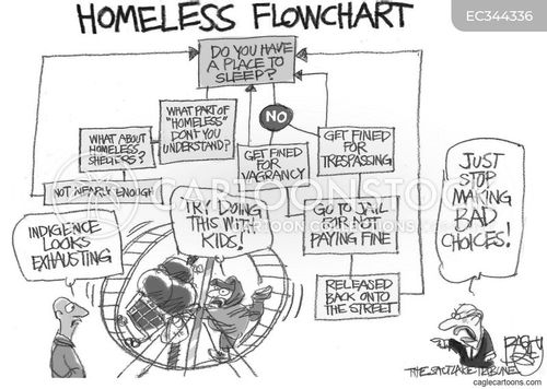 Indigent Cartoons and Comics - funny pictures from CartoonStock