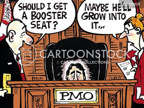 Political Position Cartoons and Comics - funny pictures from CartoonStock