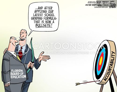 Grading On The Curve Cartoons and Comics - funny pictures from CartoonStock