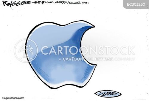 Corporate Innovation Cartoons and Comics - funny pictures from CartoonStock