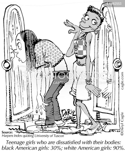 Negative Body Image Cartoon