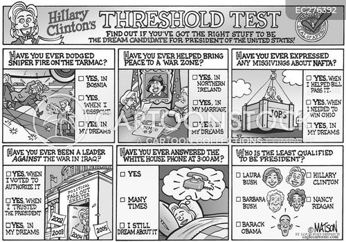 Threshold Test Cartoons and Comics - funny pictures from CartoonStock