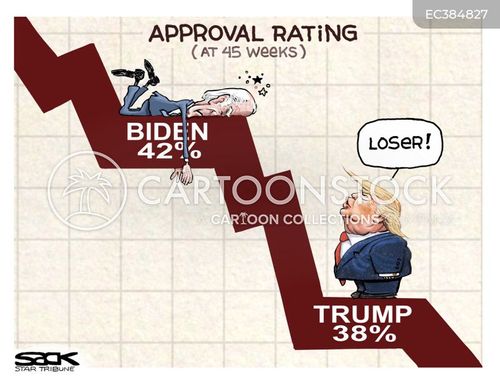 Approval Trends Cartoons and Comics - funny pictures from CartoonStock
