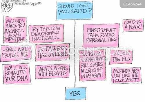 Vaccination Information Cartoons and Comics - funny pictures from ...