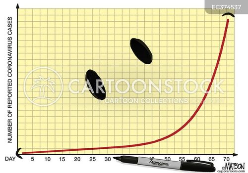 Curve Flattening Cartoons and Comics - funny pictures from CartoonStock