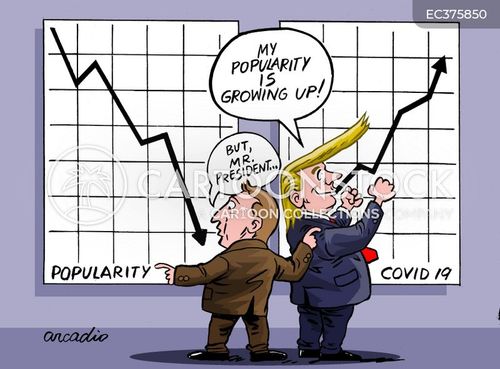 Popularity Gauge Cartoons and Comics - funny pictures from CartoonStock