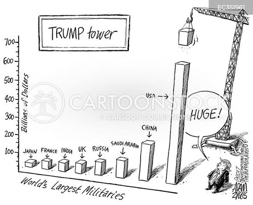 Military Spending Cartoons