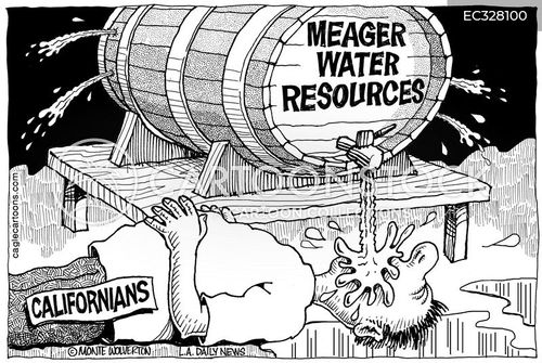 Irrigate Cartoons and Comics - funny pictures from CartoonStock