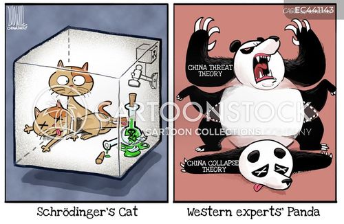 Uncertainty Principle Cartoons And Comics Funny Pictures Quantum