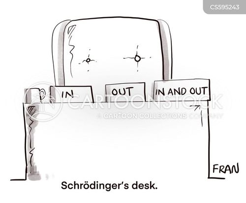 Schroedinger Cartoons and Comics - funny pictures from CartoonStock
