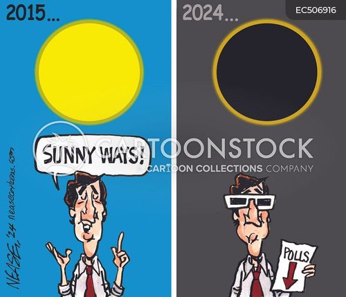 Eclipsed Moon Cartoons and Comics - funny pictures from CartoonStock