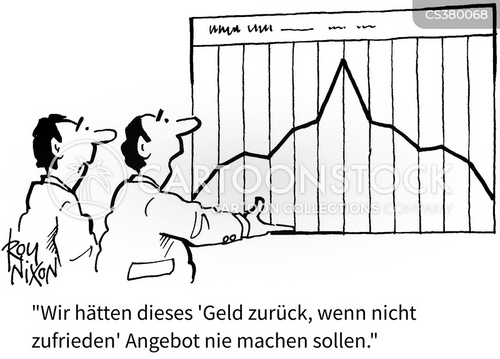Cartoons und Karikaturen mit Nicht Zufrieden