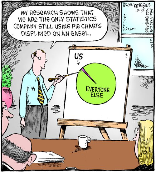 Staff Picks - CartoonStock