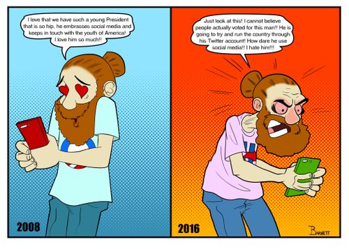 Cartoonists - CartoonStock